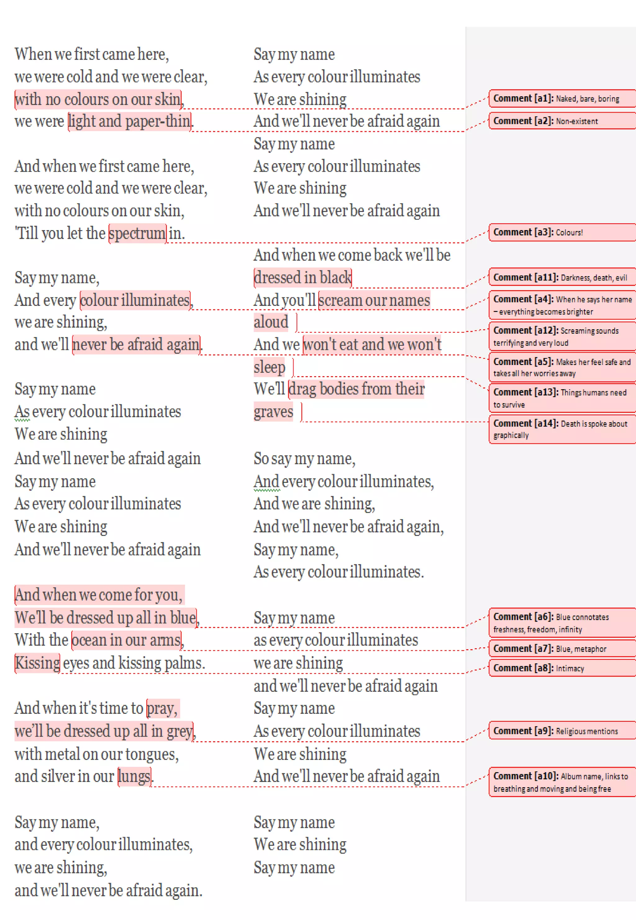 Lyrics analysis | PDF | Songwriters/Folk | Music