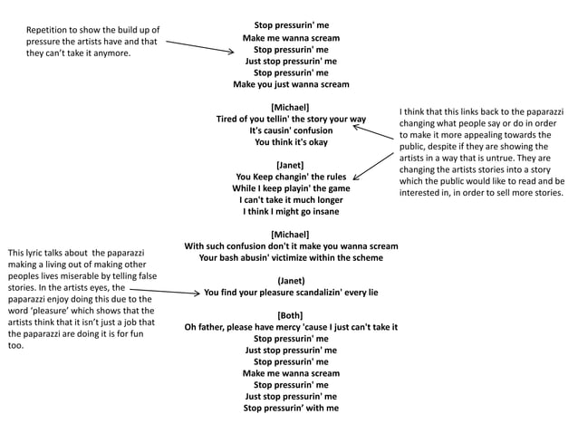 Lyrics analysis | PPT