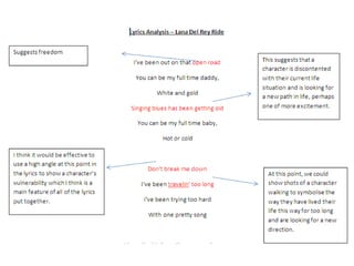 Lyrics Analysis Lana Del Rey Ride | PPT