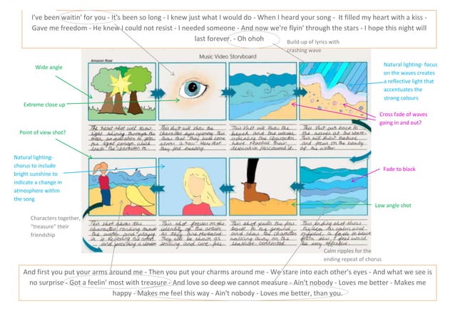 Updated storyboard with lyrics, transitions, lighting and camera angles
