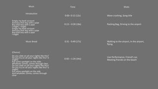 Lyrics & shots | PPT