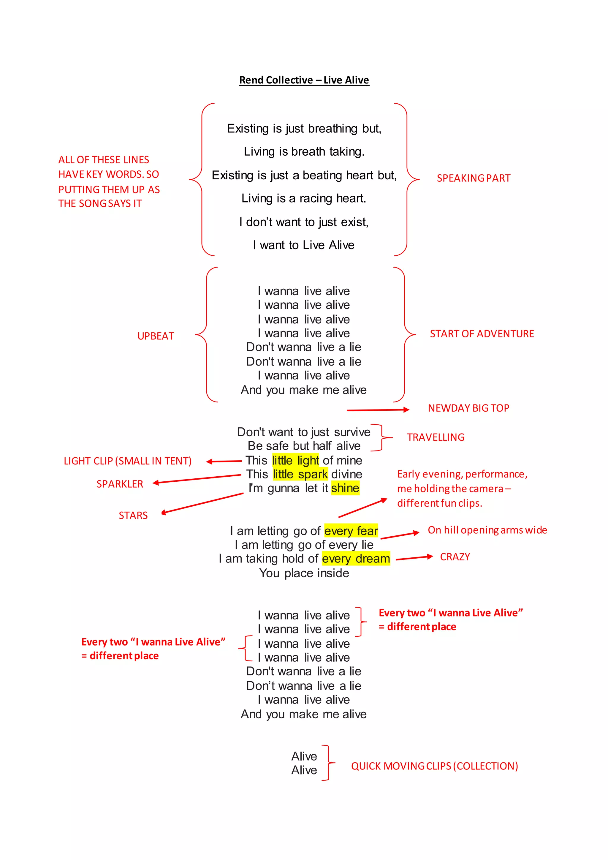 Lyrics to live alive edited | PDF