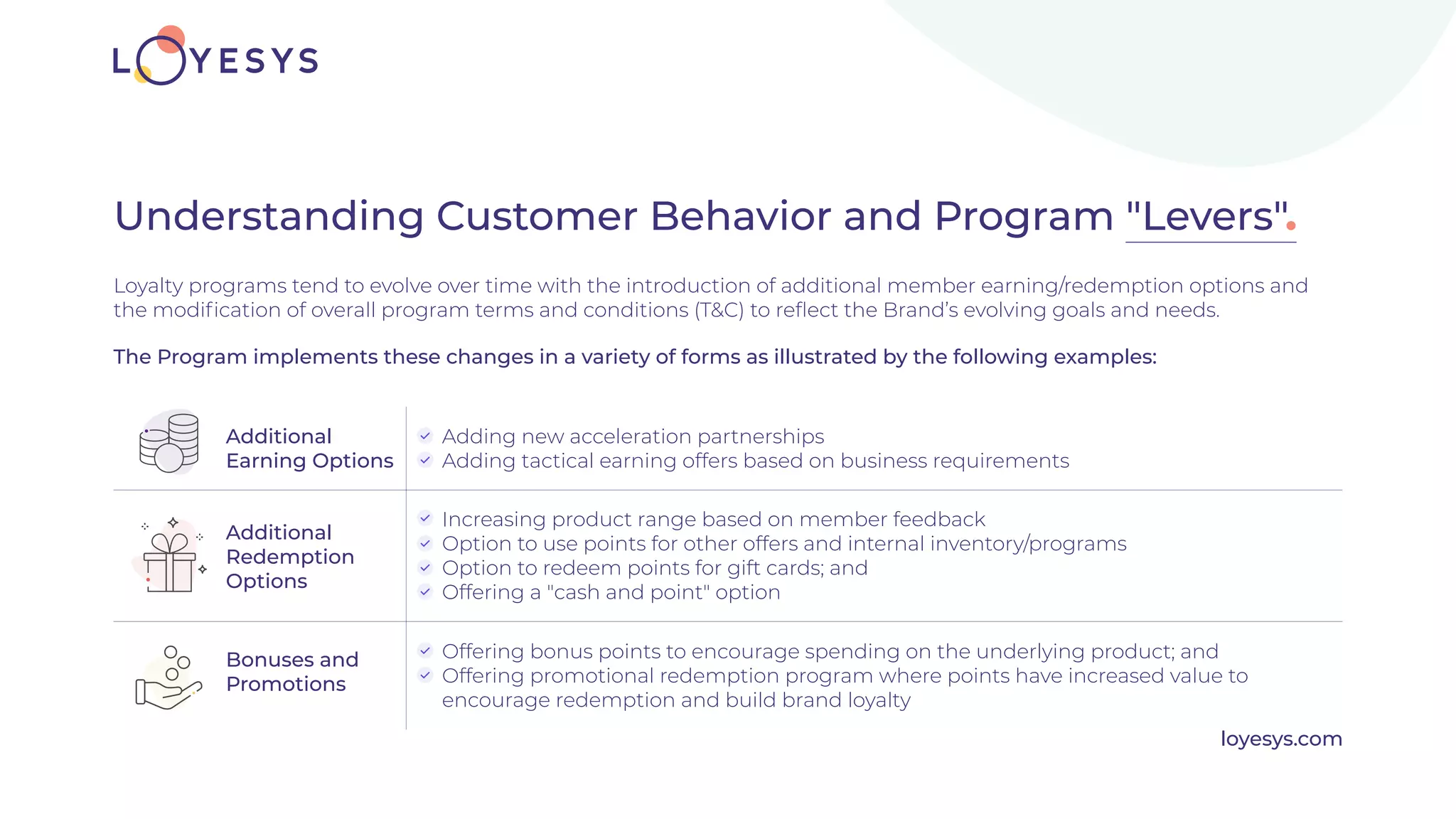 UNDERSTANDING LOYALTY AND REWARDS PROGRAMS | PDF