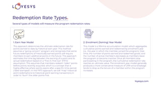 UNDERSTANDING LOYALTY AND REWARDS PROGRAMS | PDF