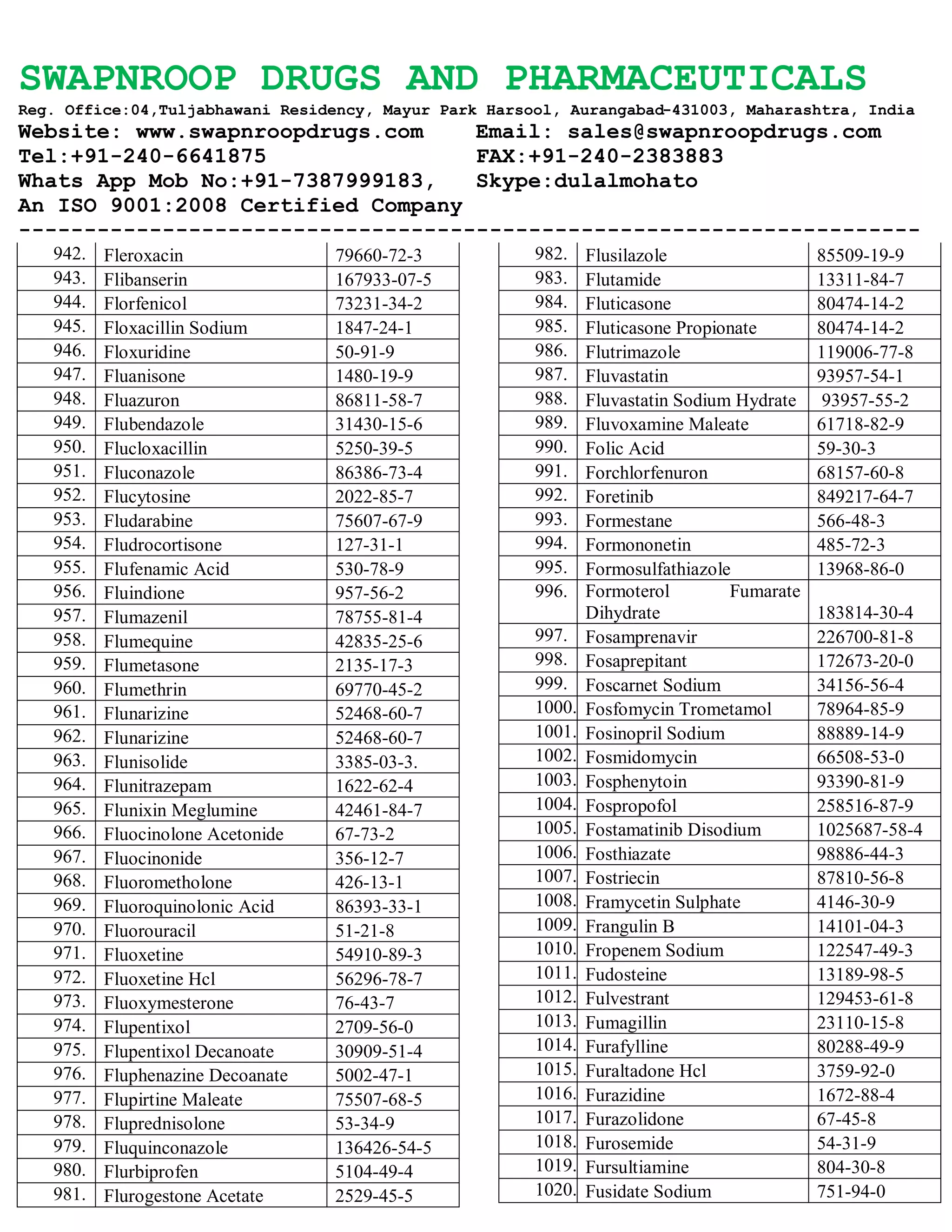 Lysergol 602-85-7-api | PDF