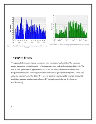 Lysimeter (measurement of evapotranspiration).docx