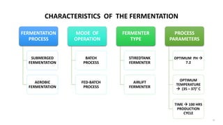 Lysine production | PPTX