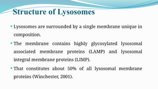 LYSOSOME,CENTRIOLES and MICROTUBULES.pptx
