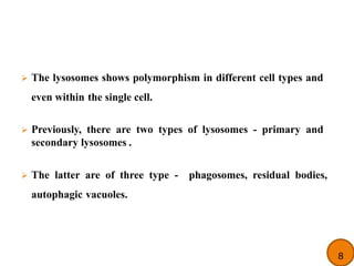 lysosome_ppt.pptx STRUCTURE AND FUNCTION | PPTX