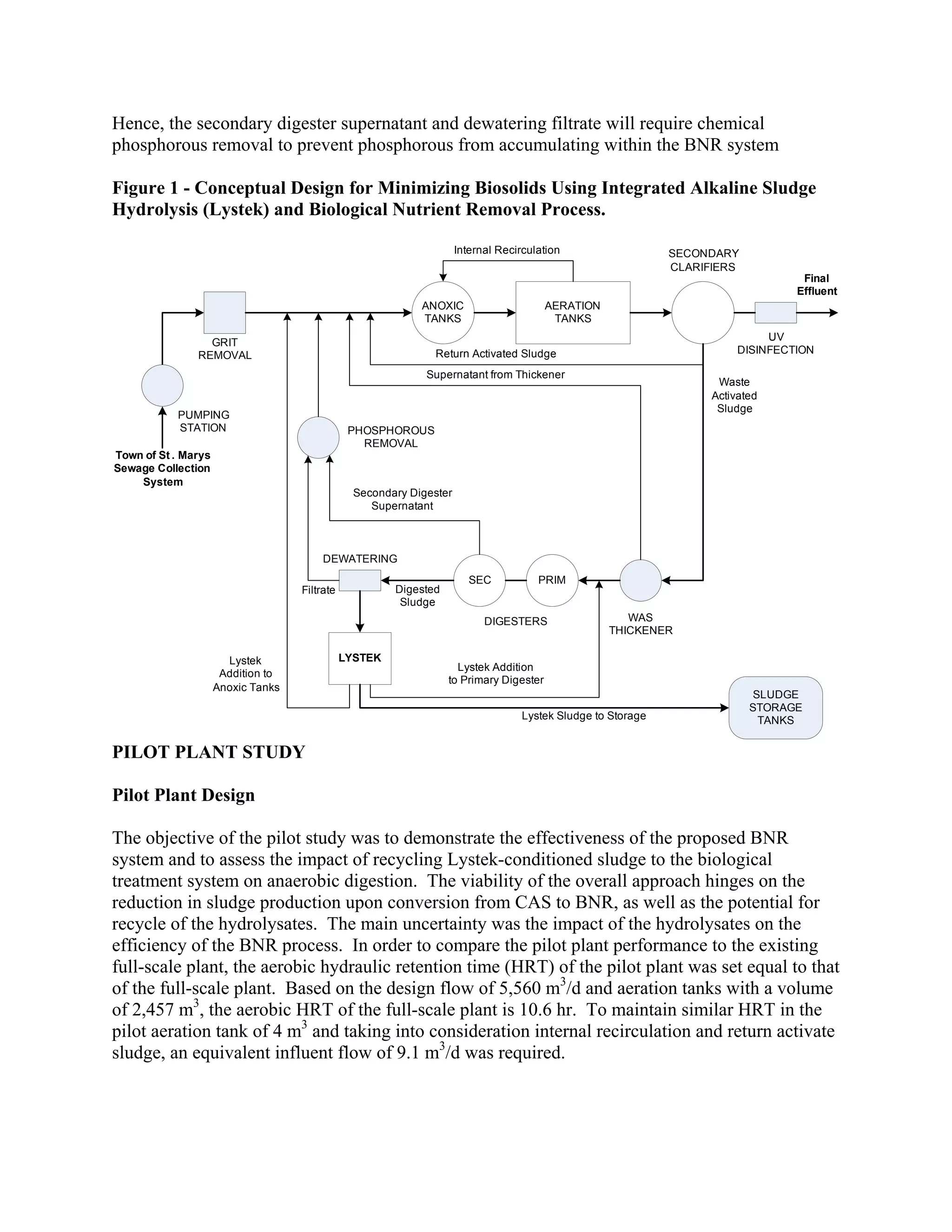 Biosolids Minimization Using Alkaline Sludge Hydrolysis and BNR Process | PDF