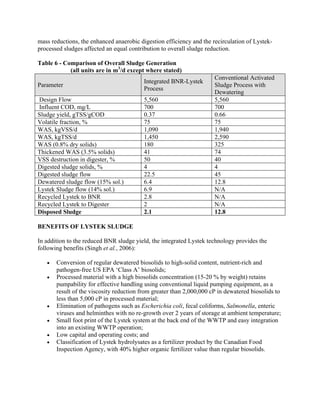 Biosolids Minimization Using Alkaline Sludge Hydrolysis and BNR Process ...