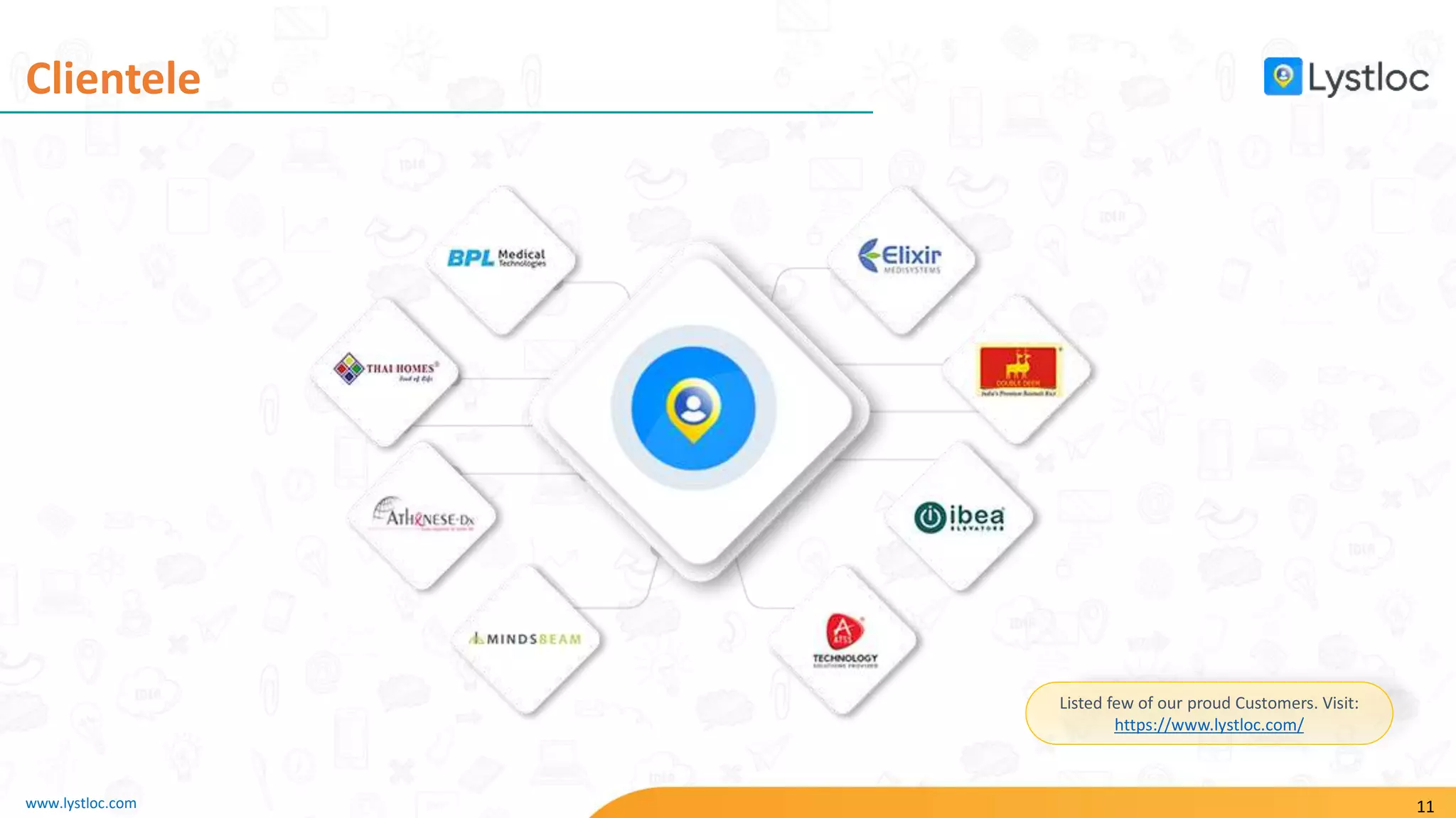 Application of Lystloc in Healthcare | PDF