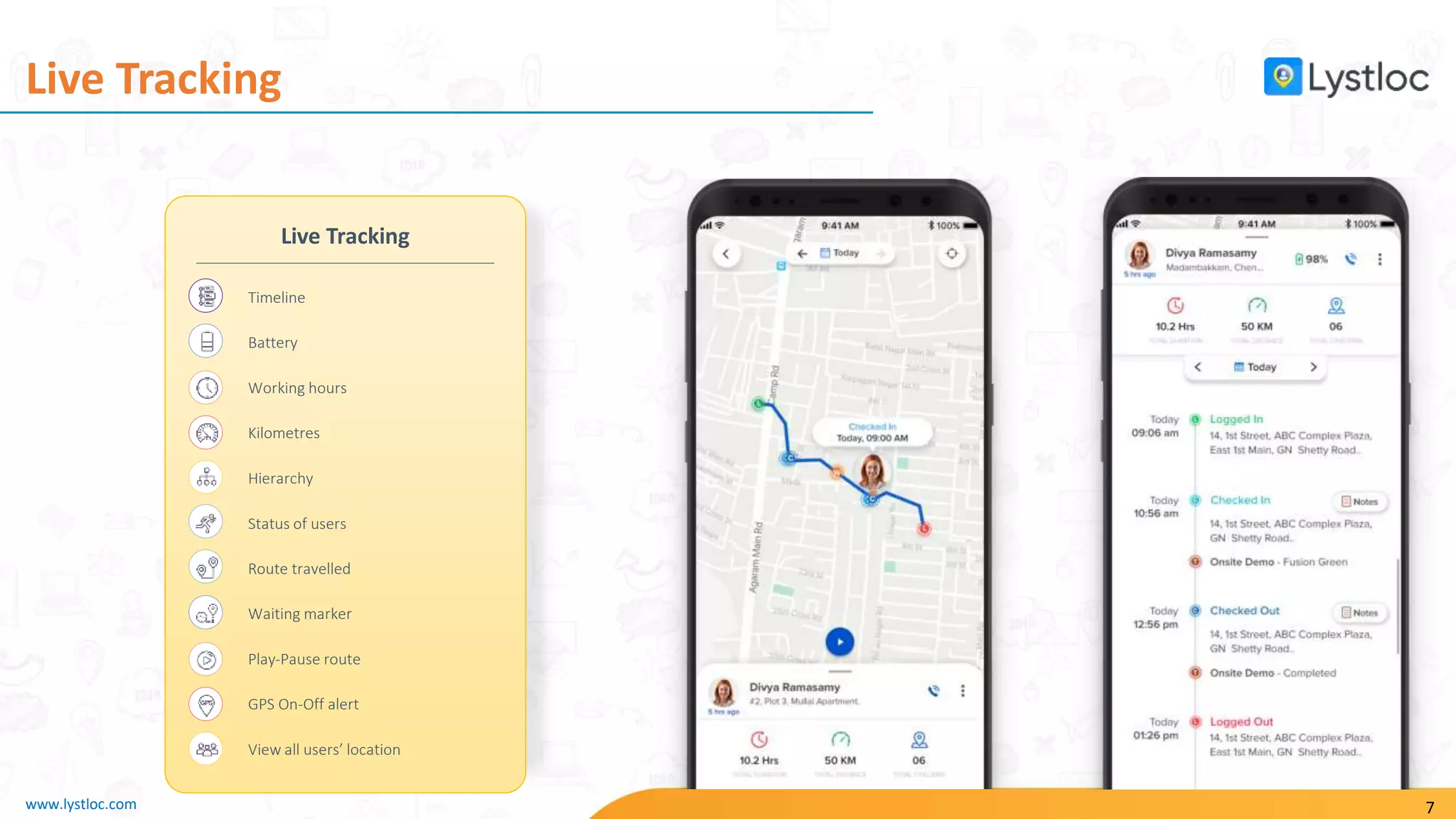 Application of Lystloc in Healthcare | PDF