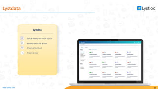 Application of Lystloc in Healthcare | PPT