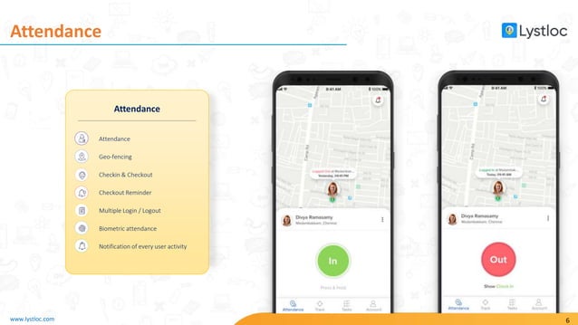 Application of Lystloc in Healthcare | PPT