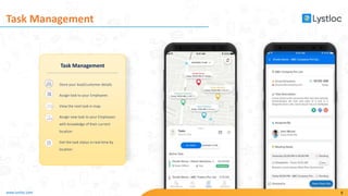 Application of Lystloc in Healthcare | PPT