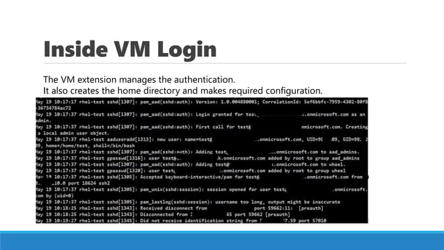 Log in to a Linux VM in Azure using AAD authentication | PPT