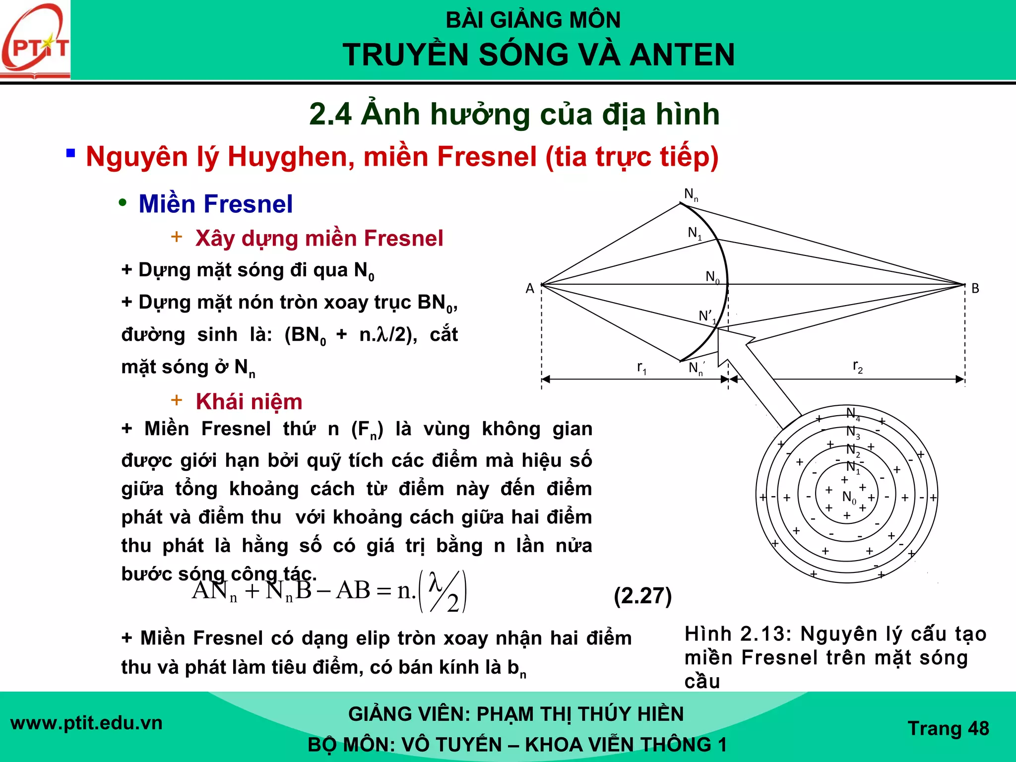 Ly thuyet anten & truyen song | PPT