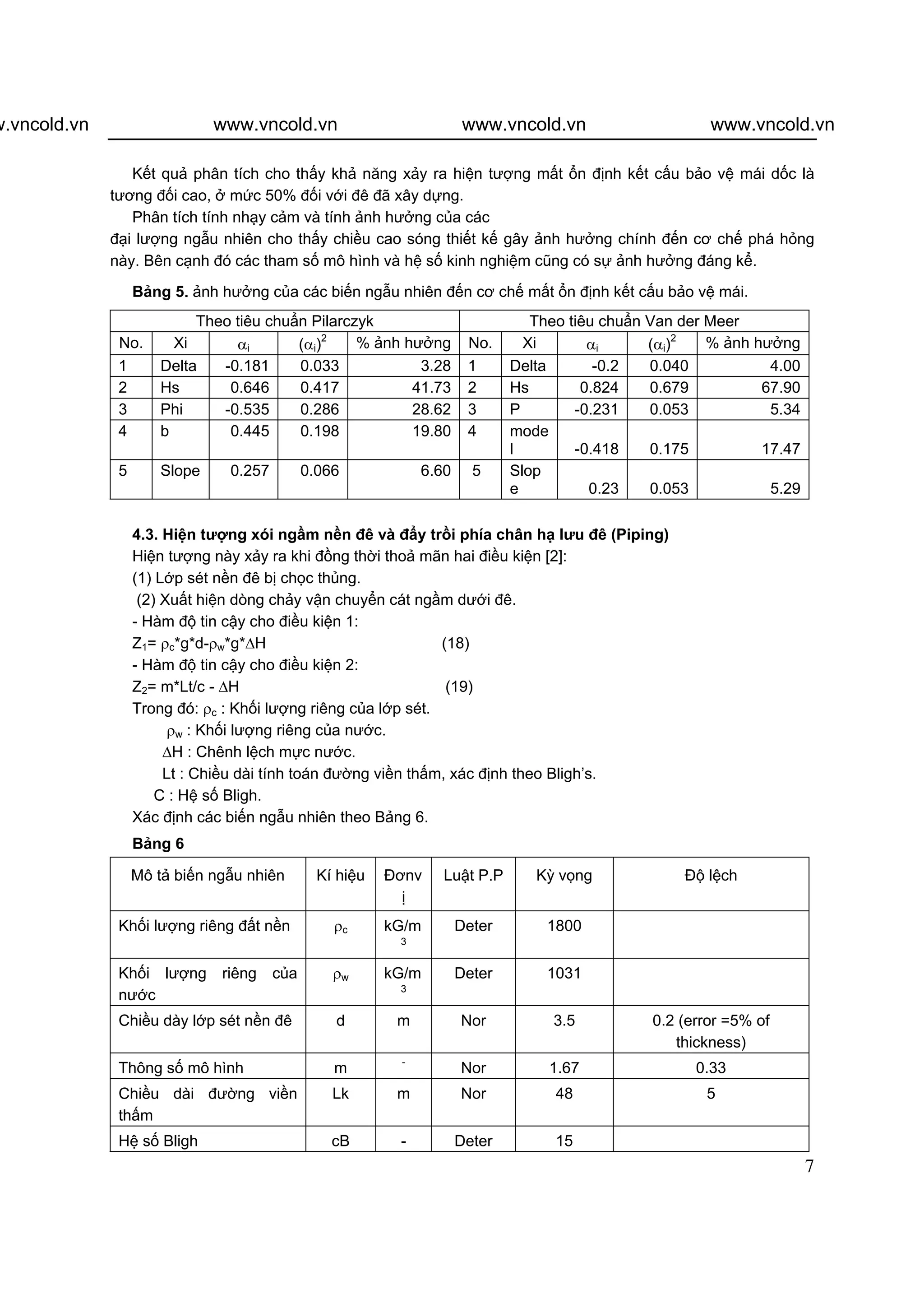 Ly thuyet do tin cay trong thiet ke de ke bien | PDF