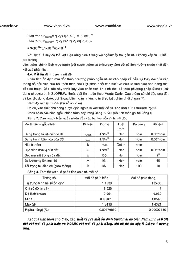 Ly thuyet do tin cay trong thiet ke de ke bien | PDF