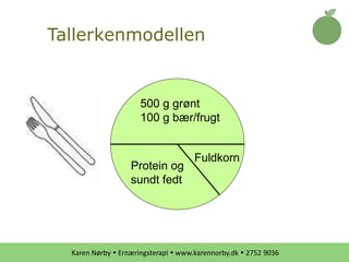 Lyt til din krop | PPTX