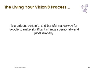 Living Your Vision Slide Presentation | PPSX