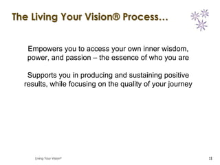 Living Your Vision Slide Presentation | PPSX