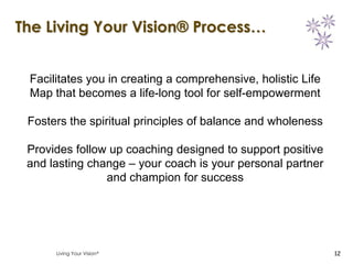 Living Your Vision Slide Presentation | PPSX