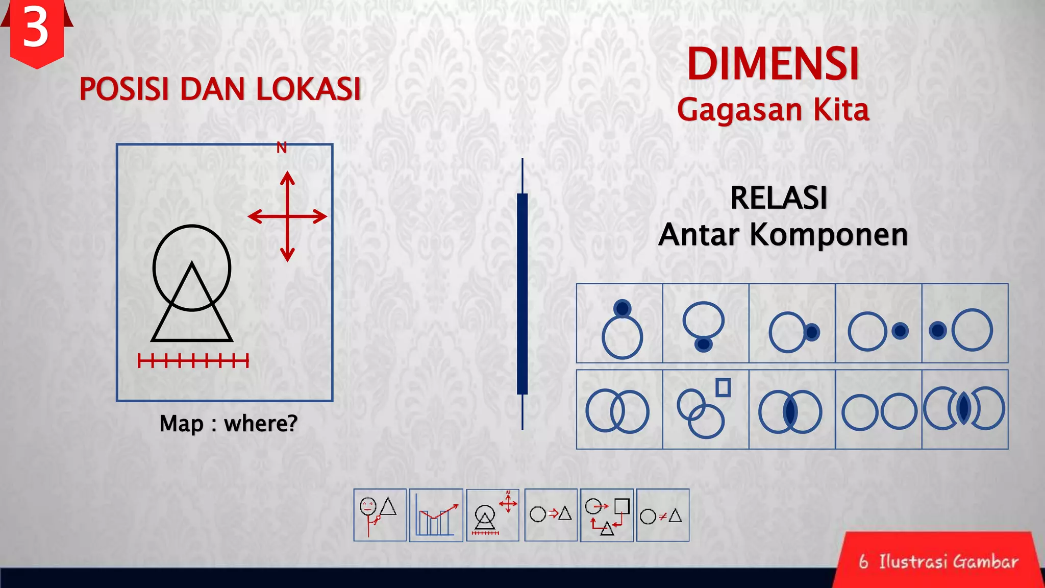 6 ilustrasi gambar dan roam | PPTX