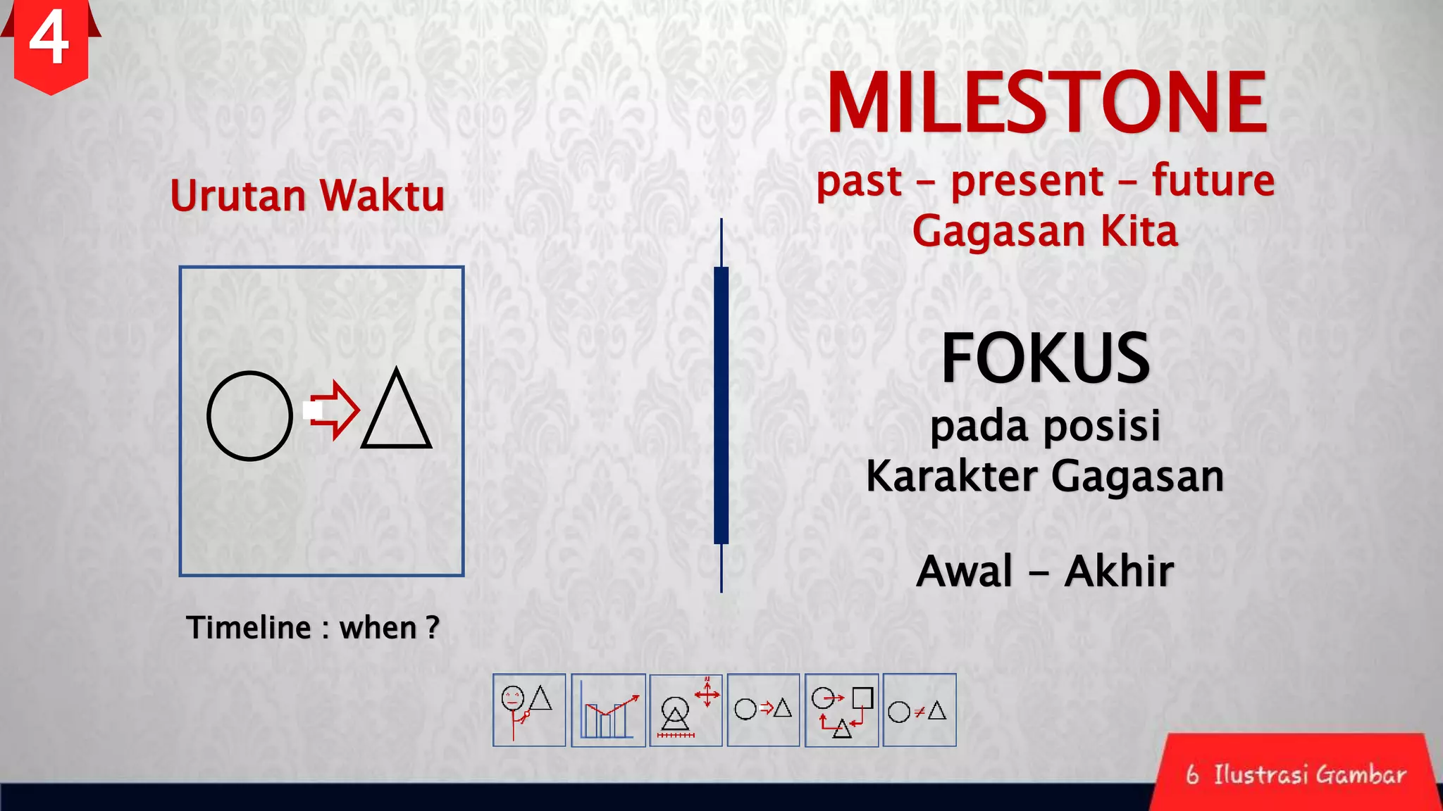 6 ilustrasi gambar dan roam | PPTX