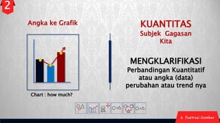 6 ilustrasi gambar dan roam | PPTX