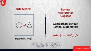 6 ilustrasi gambar dan roam | PPTX