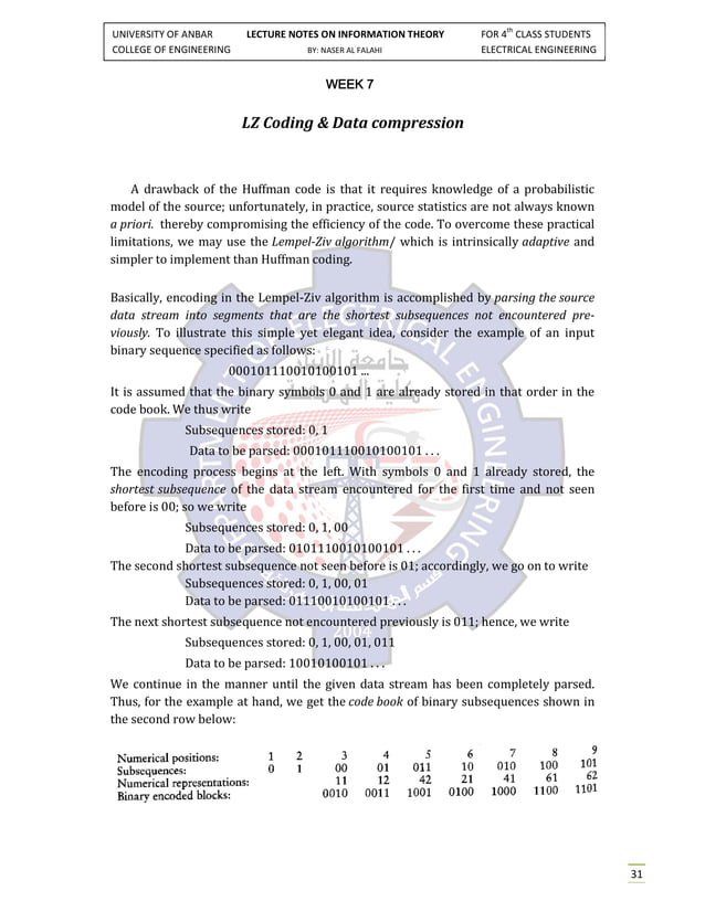 Lz Algorithm Pdf 2701