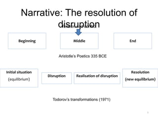 Lz411 narrative analysis 2013 | PPT