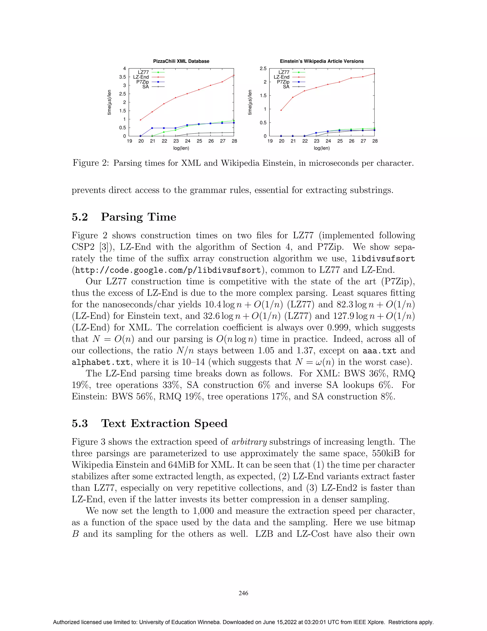 LZ77-Like-Compression-with-Fast-Random-Access.pdf
