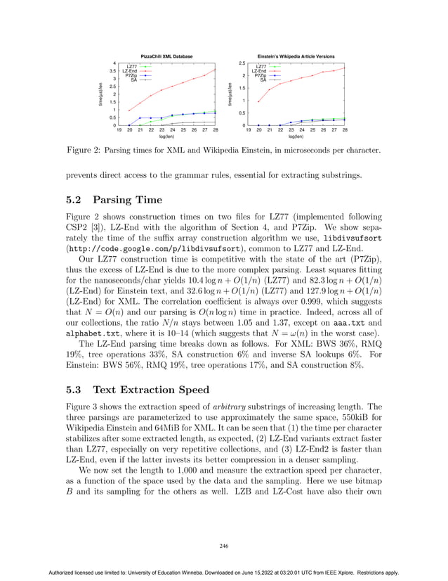 Lz77 Like Compression With Fast Random Accesspdf Databases Computer Software And Applications