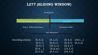 Lz77 by ayush | PPTX