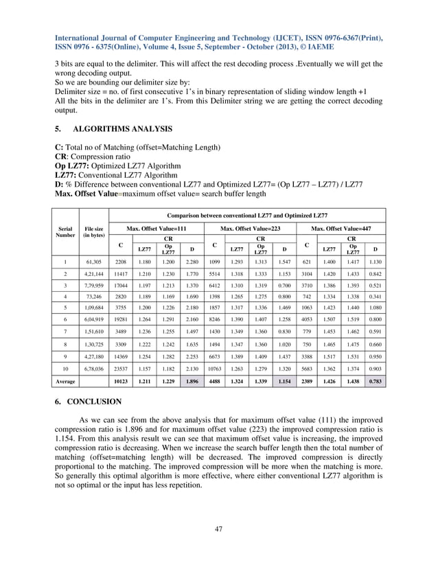Optimization Of Lz77 Data Compression Algorithm Pdf