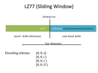 Lz77 (sliding window) | PPT
