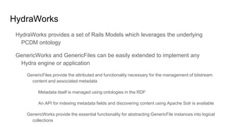 Modeling Geospatial Data in Hydra Using GeoConcerns | PPT