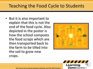 Teaching the Food Cycle to Students | PPT