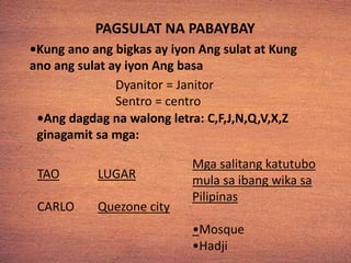 Mga tuntunin sa PAGBAYBAY | PPTX