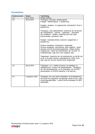 Procesontwerp inrichting leer- en werkomgeving Zorgpartners | Kleinschalige woonvormen | DOCX