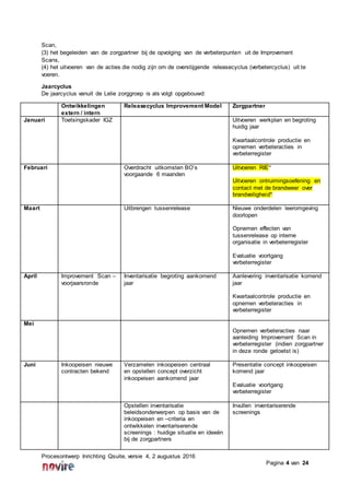 Procesontwerp inrichting leer- en werkomgeving Zorgpartners | Kleinschalige woonvormen | DOCX