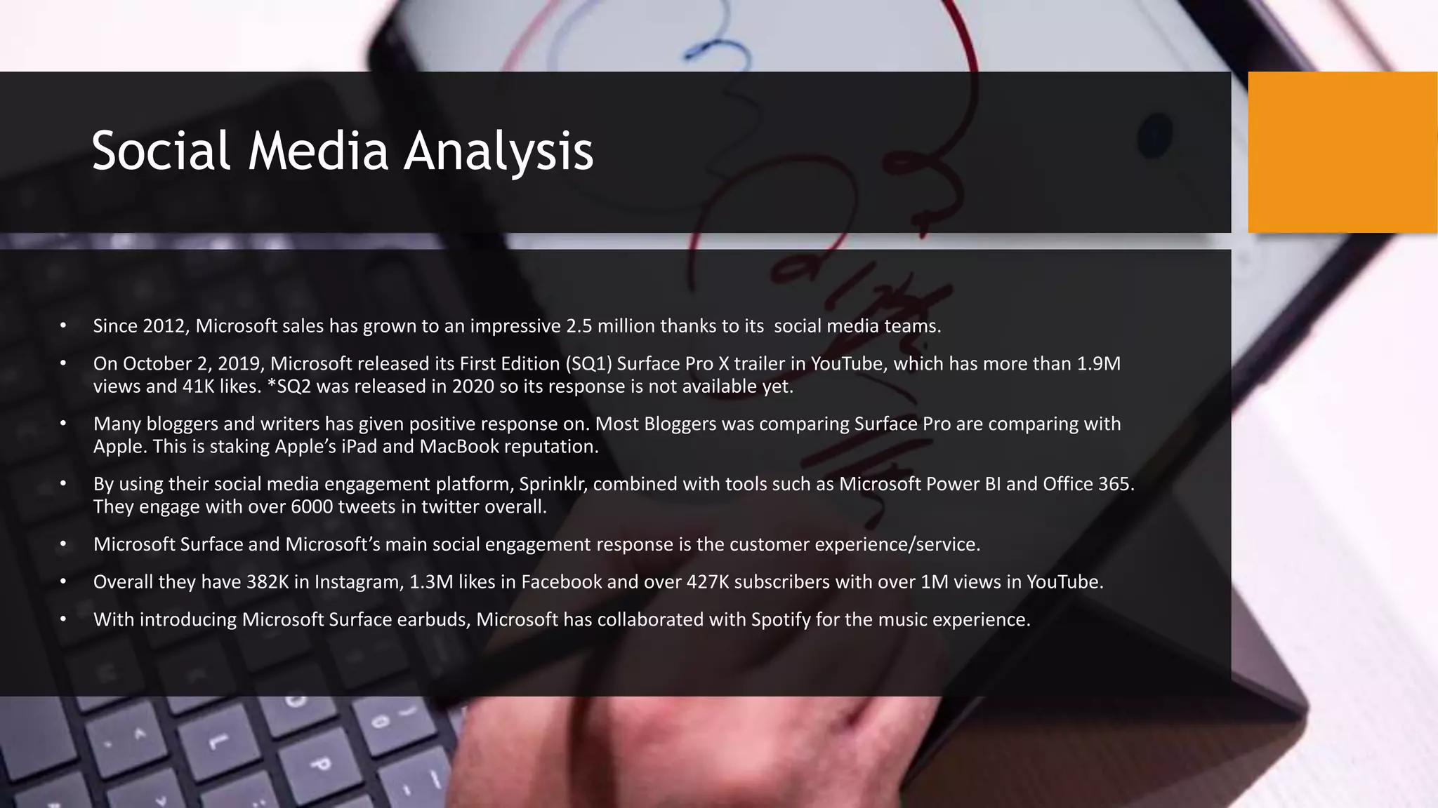 Digital digest 3: Microsoft Surface | PPT