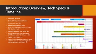 Digital digest 3: Microsoft Surface | PPT