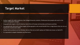 Digital digest 3: Microsoft Surface | PPT