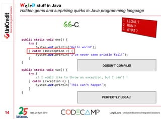 Weird Stuff in Java [Iași CodeCamp 25th April 2015] | PPT