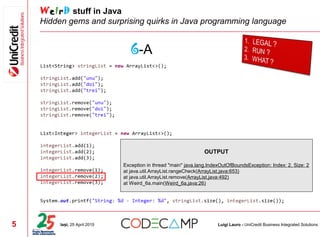 Weird Stuff in Java [Iași CodeCamp 25th April 2015] | PPT