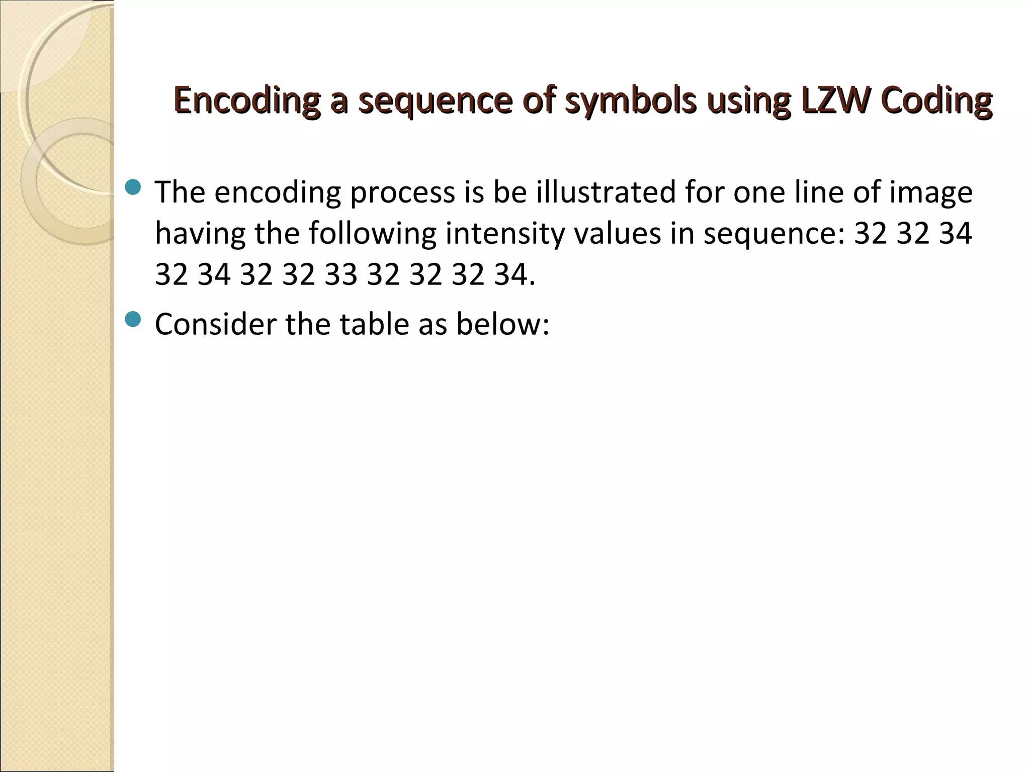 Lzw Coding Technique For Image Compression Ppt